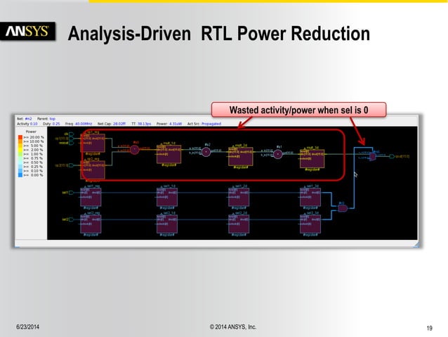 PowerArtist: RTL Design for Power Platform | PDF | Technology & Computing