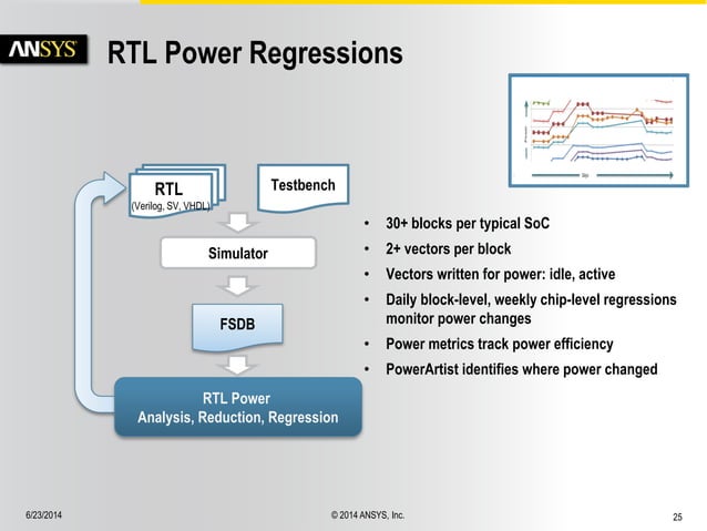 PowerArtist: RTL Design for Power Platform | PDF | Technology & Computing