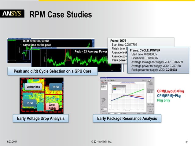 PowerArtist: RTL Design for Power Platform | PDF | Technology & Computing