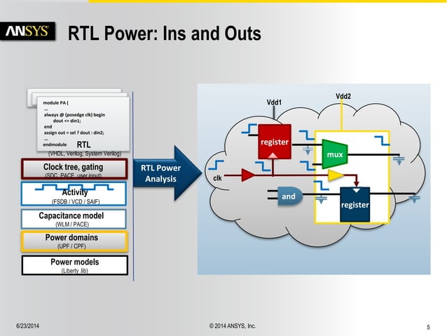 PowerArtist: RTL Design for Power Platform | PDF | Technology & Computing