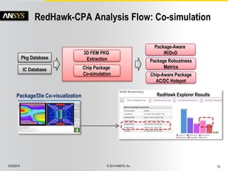 ANSYS RedHawk-CPA: New Paradigm for Faster Chip-Package Convergence | PDF