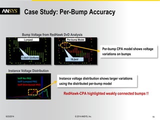 ANSYS RedHawk-CPA: New Paradigm for Faster Chip-Package Convergence | PDF