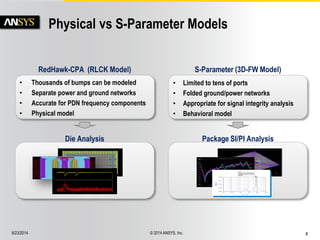 ANSYS RedHawk-CPA: New Paradigm for Faster Chip-Package Convergence | PDF