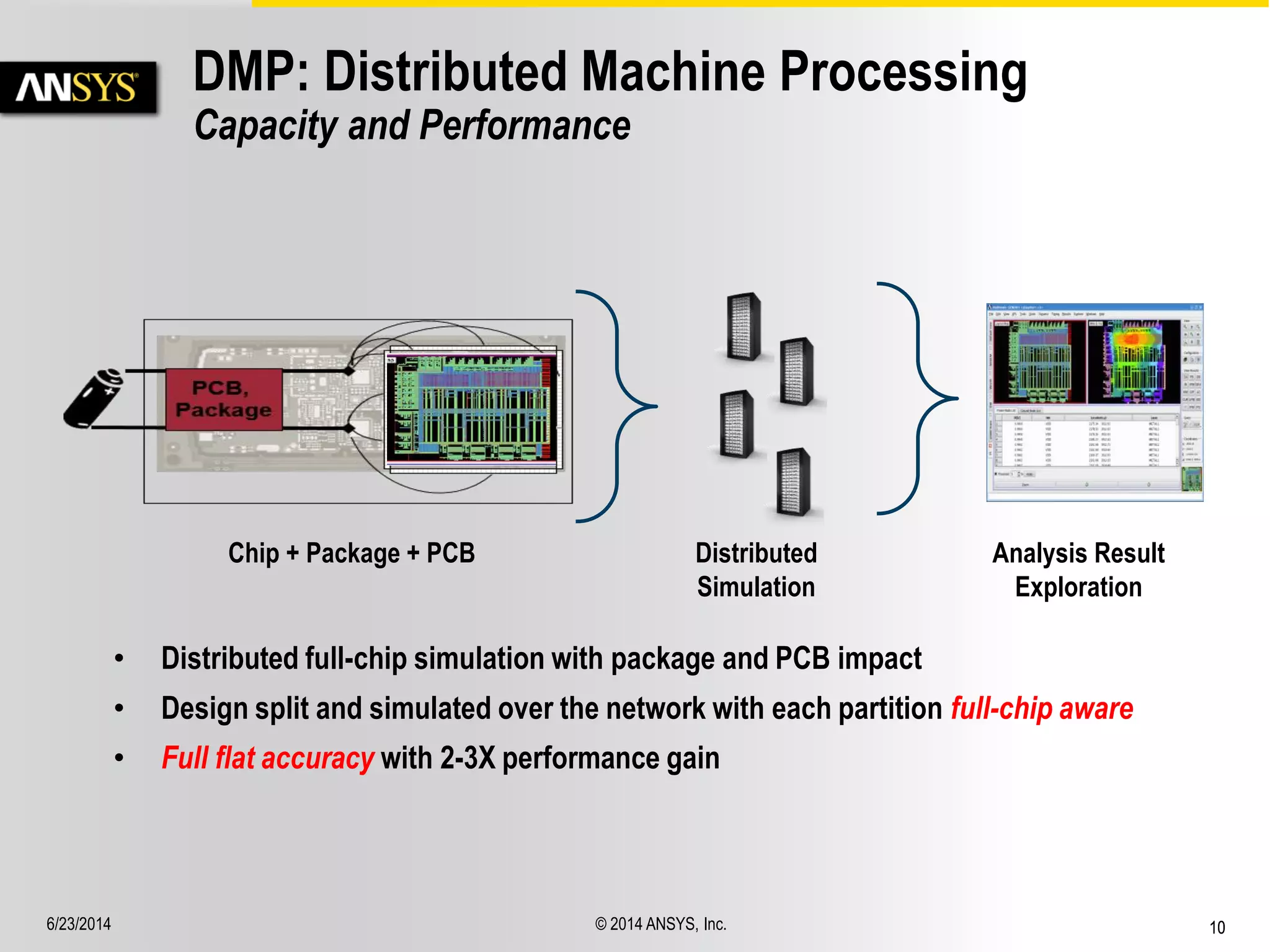 What's New in ANSYS RedHawk 2014 | PDF