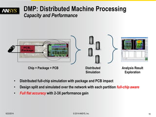 What's New in ANSYS RedHawk 2014 | PDF