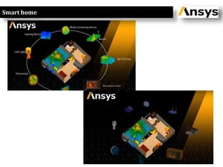 Ansys software's electromagnetic, Chemical and Pharmaceutical ...