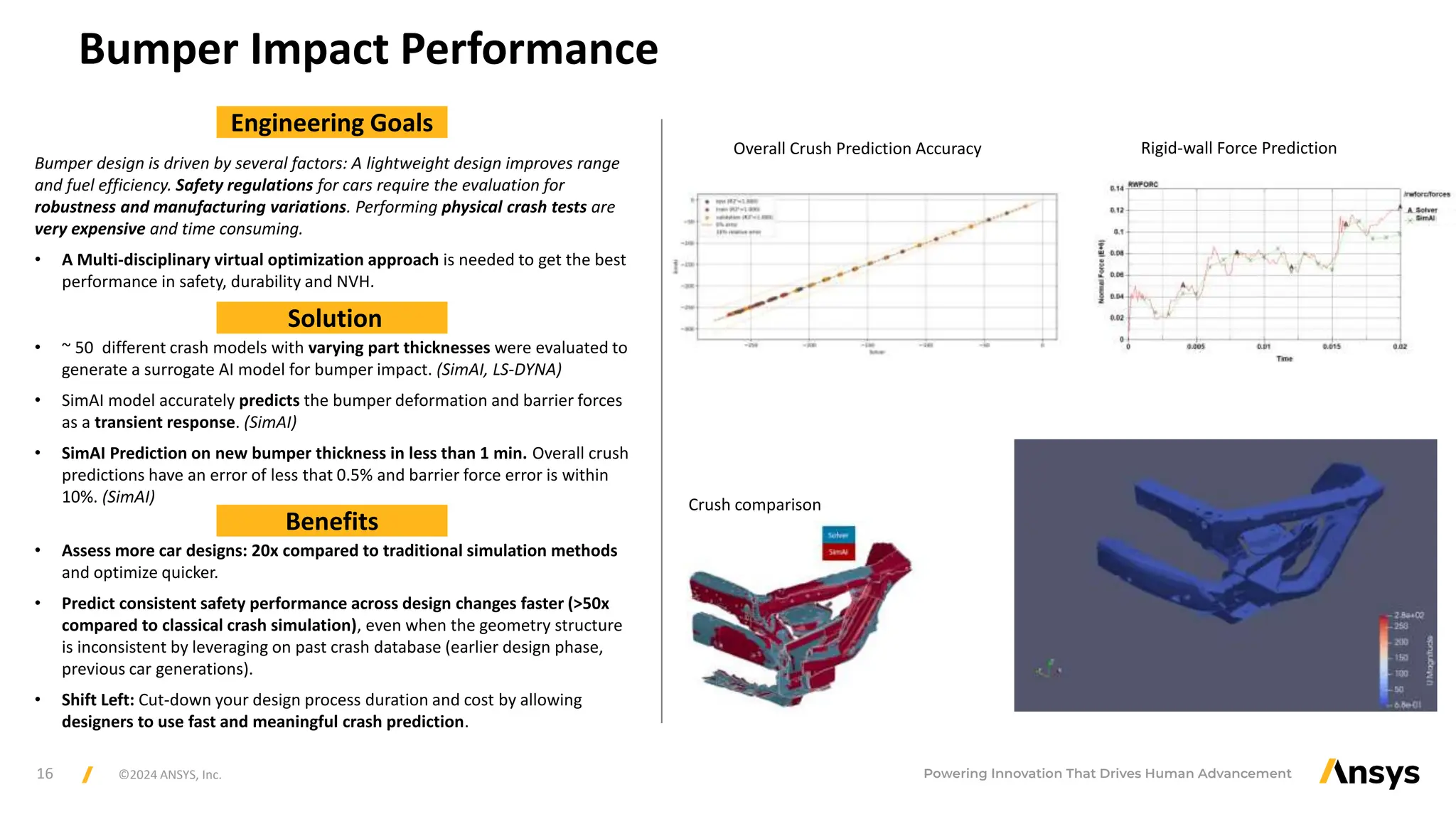Ansys SimAI - Customer-facing Presentation 2024 - Dark Theme.pptx