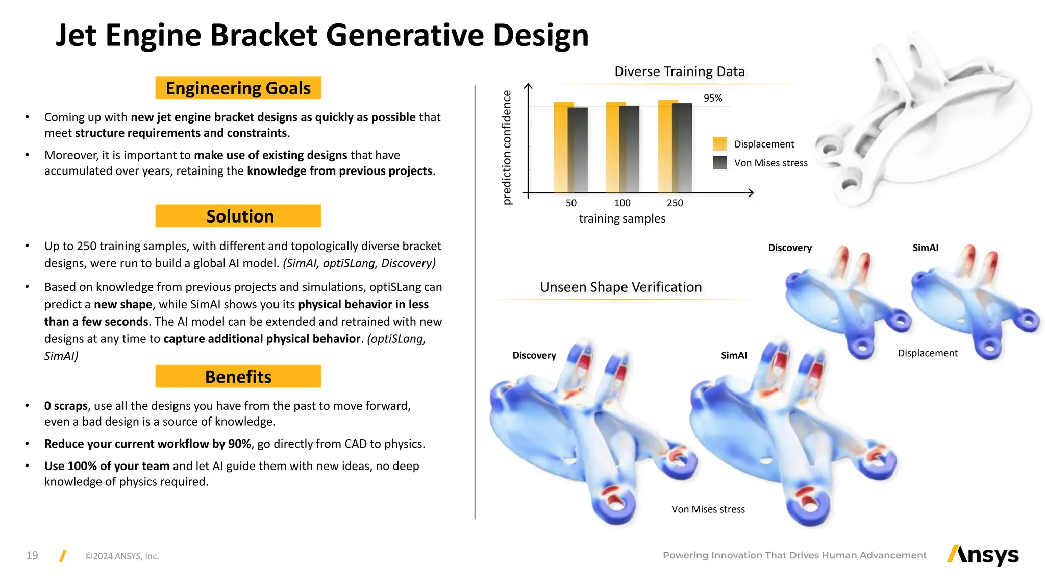 Ansys Simai Customer Facing Presentation 2024 Dark Theme Pptx