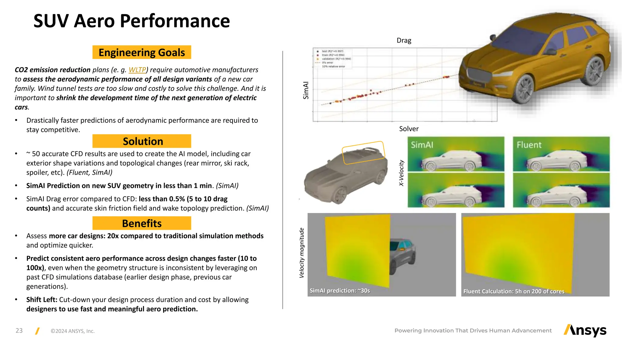 Ansys SimAI - Customer-facing Presentation 2024 - Dark Theme.pptx