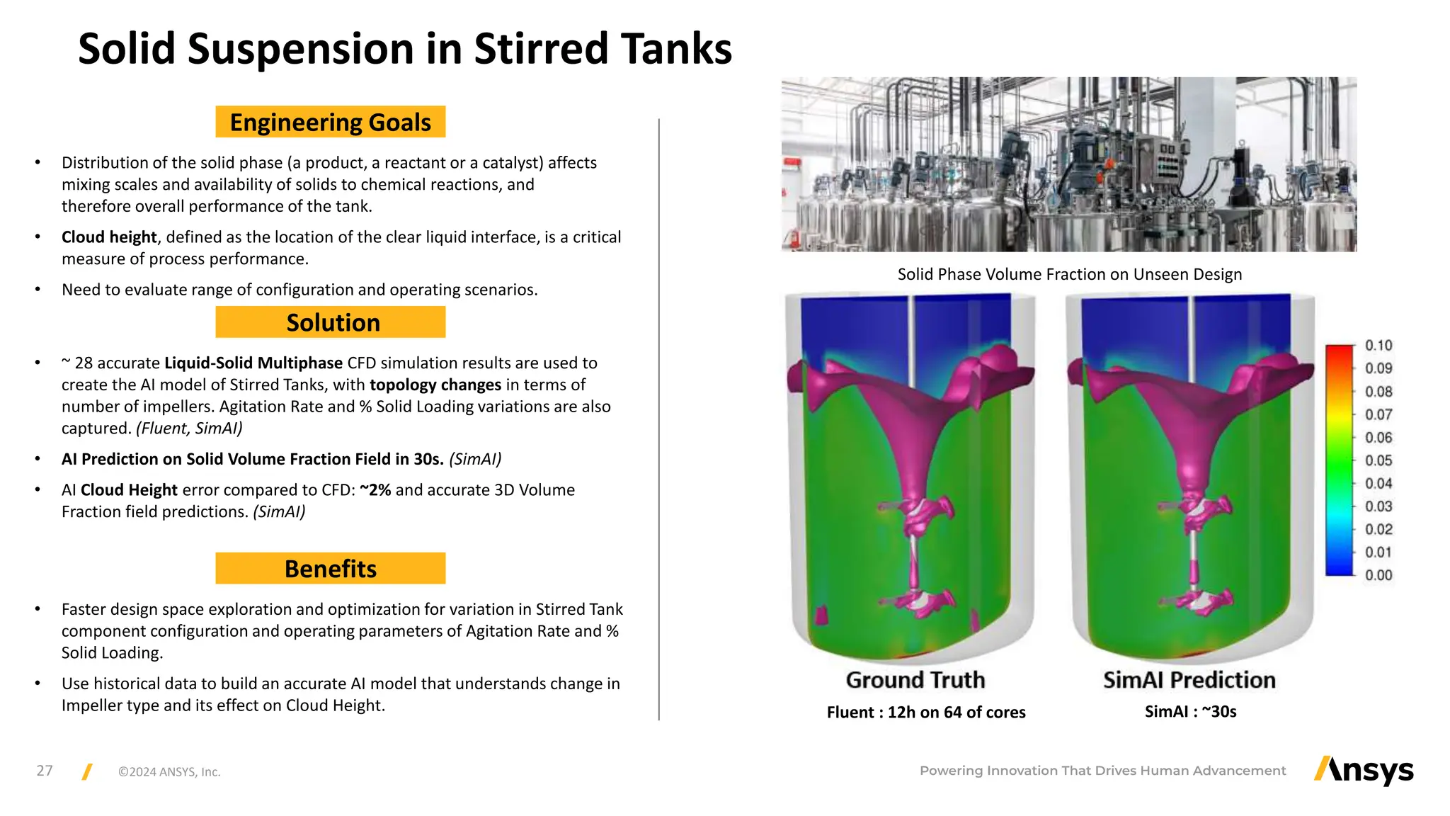 Ansys SimAI - Customer-facing Presentation 2024 - Dark Theme.pptx