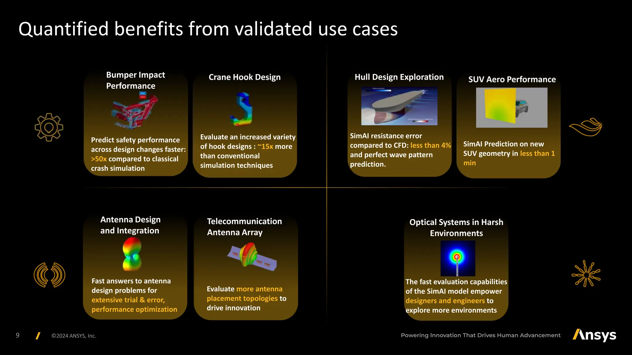 Ansys SimAI - Customer-facing Presentation 2024 - Dark Theme.pptx