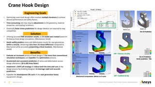 Ansys SimAI - Customer-facing Presentation 2024 - Dark Theme.pptx