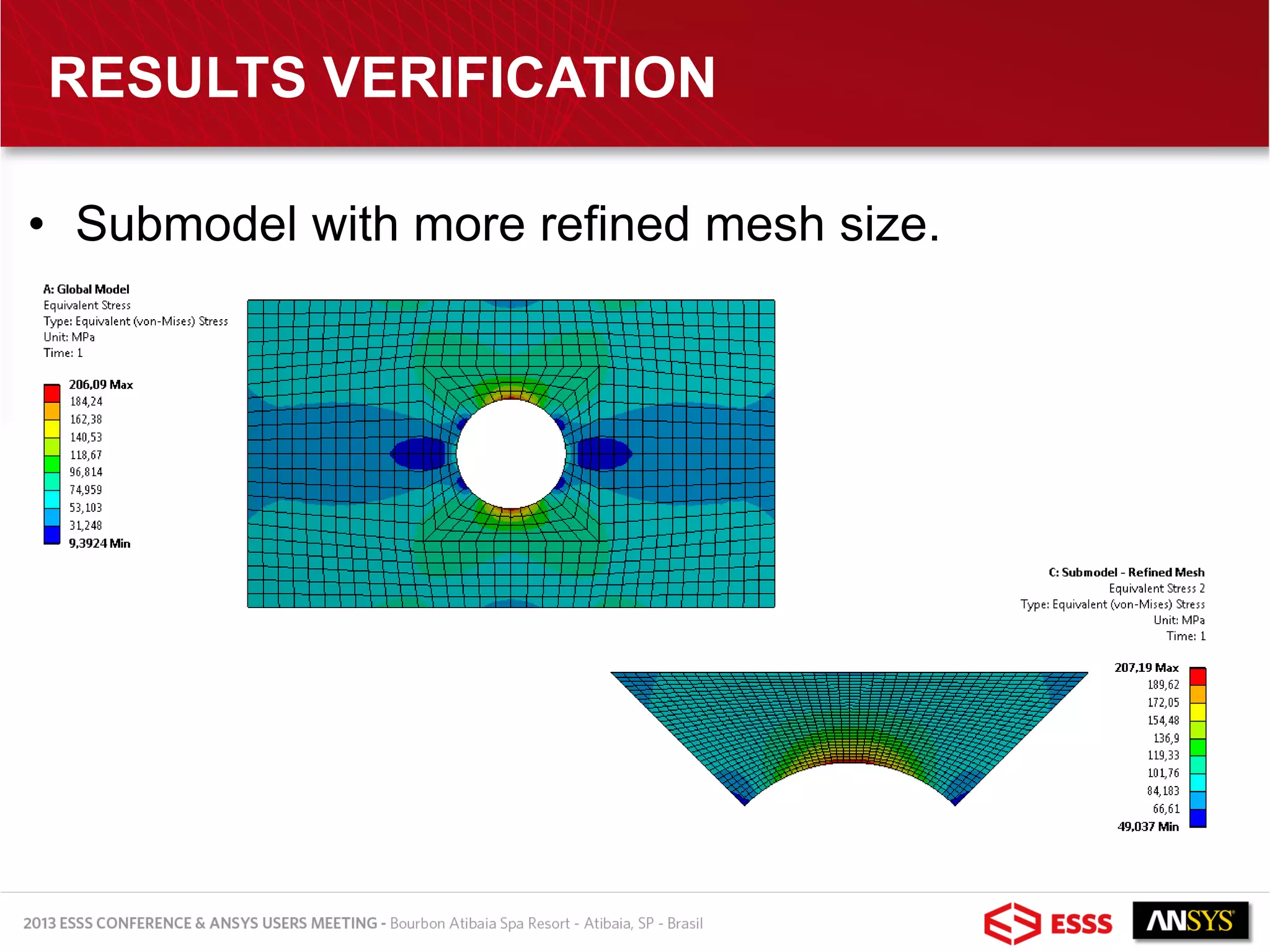 Ansys_submodel_tutorial.pdf