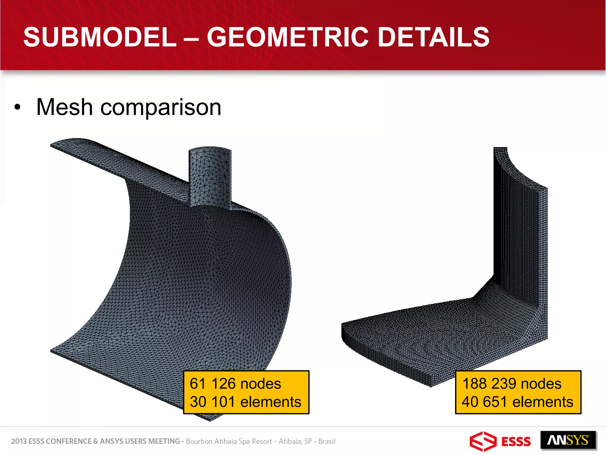 Ansys_submodel_tutorial.pdf