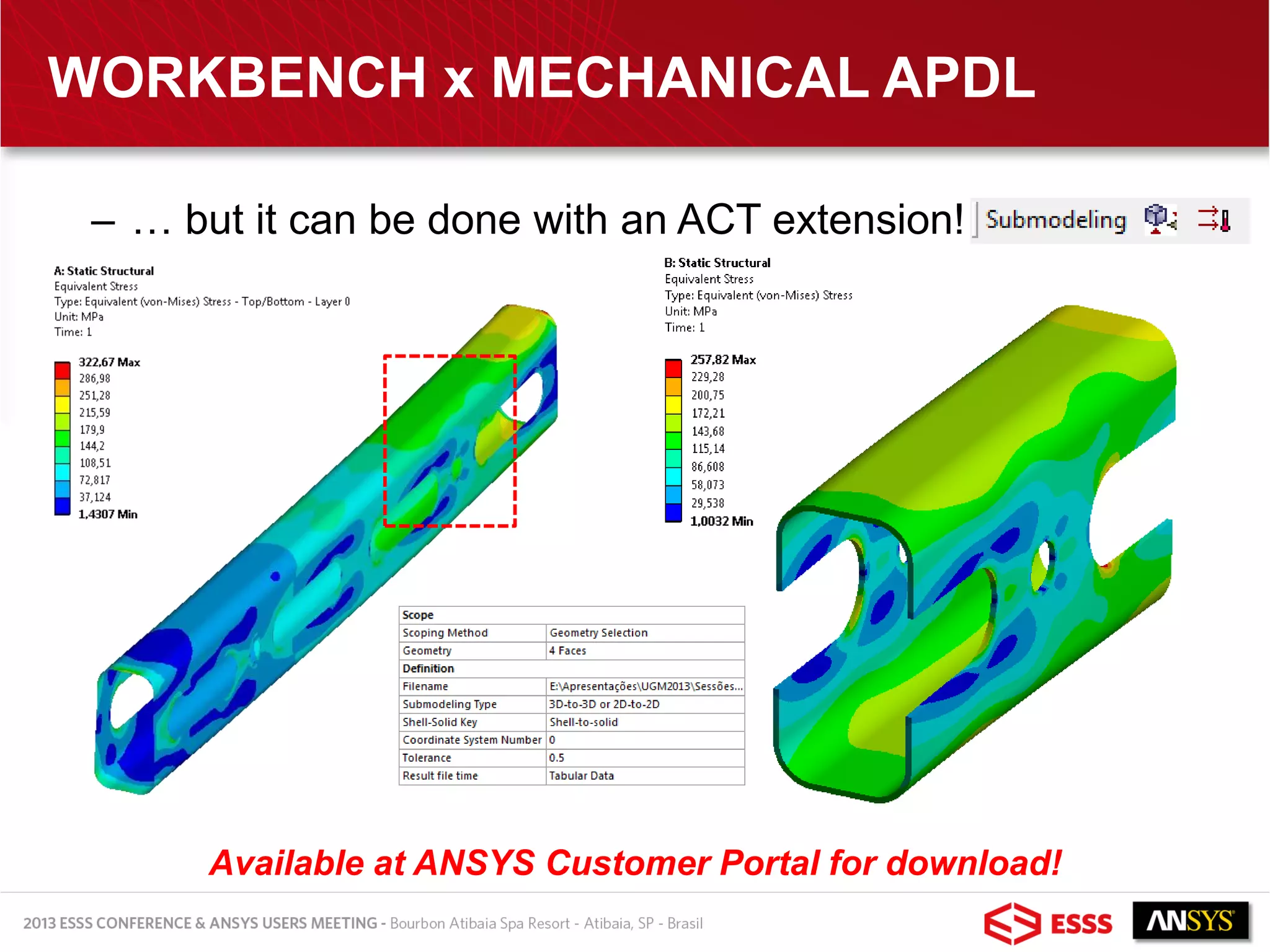 Ansys_submodel_tutorial.pdf