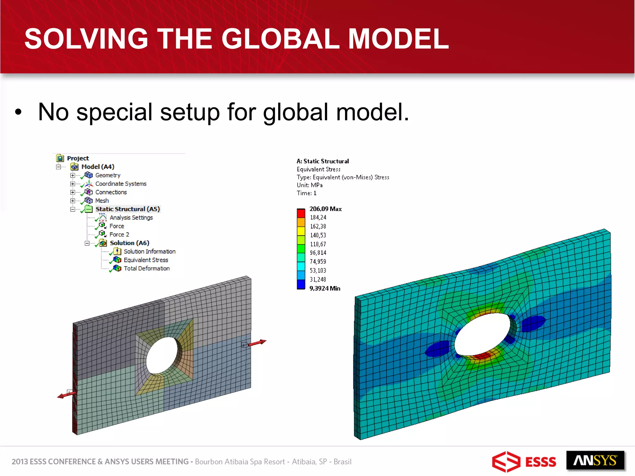Ansys_submodel_tutorial.pdf