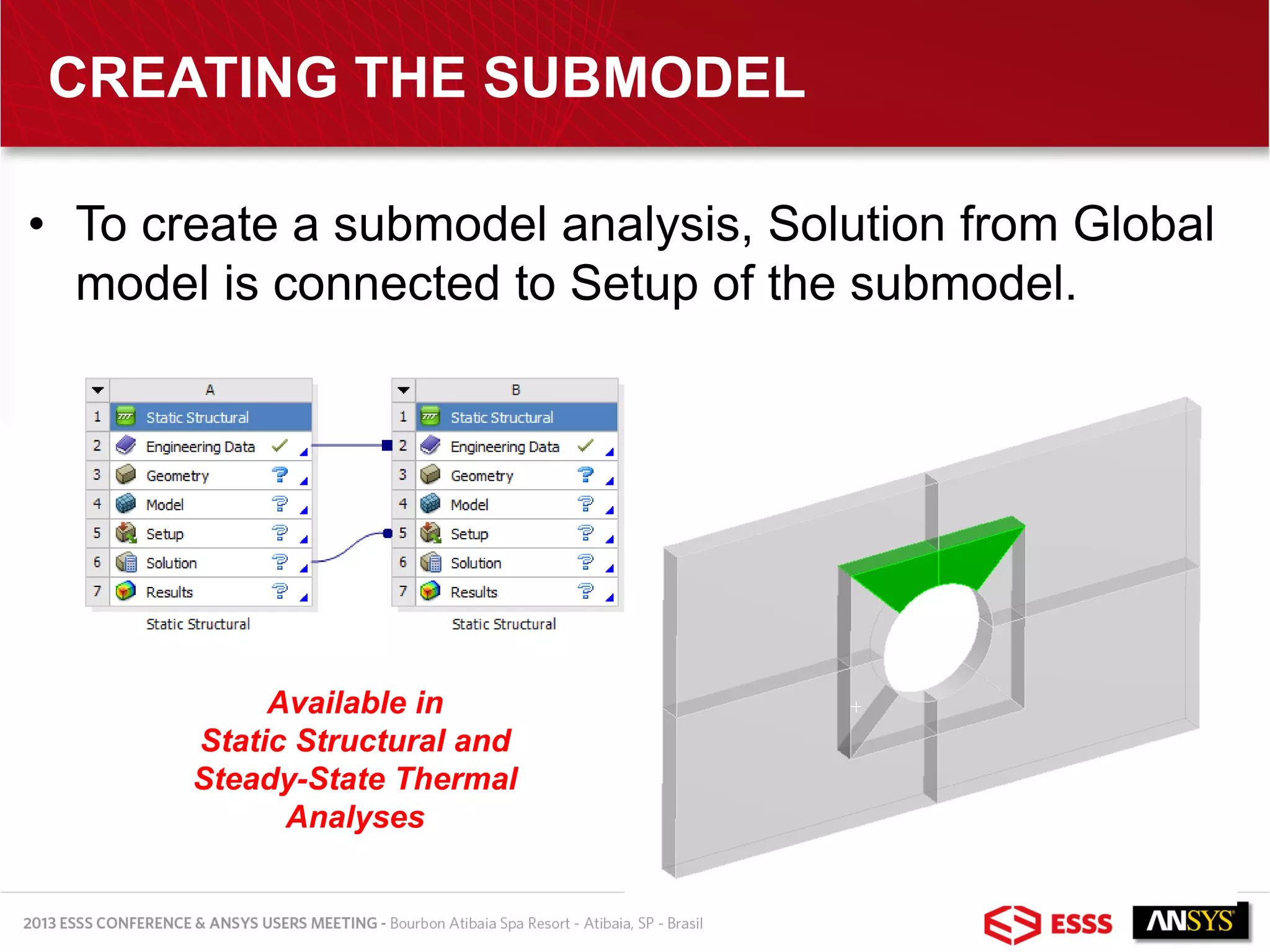 Ansys_submodel_tutorial.pdf