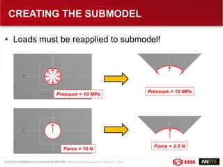 Ansys_submodel_tutorial.pdf