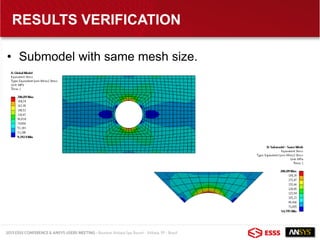Ansys_submodel_tutorial.pdf