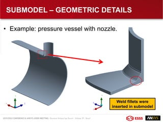 Ansys_submodel_tutorial.pdf