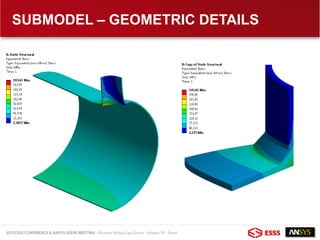 Ansys_submodel_tutorial.pdf