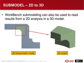 Ansys_submodel_tutorial.pdf