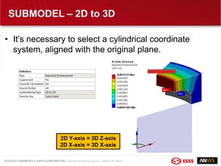 Ansys_submodel_tutorial.pdf