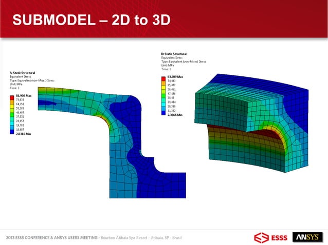 Ansys_submodel_tutorial.pdf