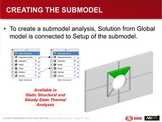 Ansys_submodel_tutorial.pdf