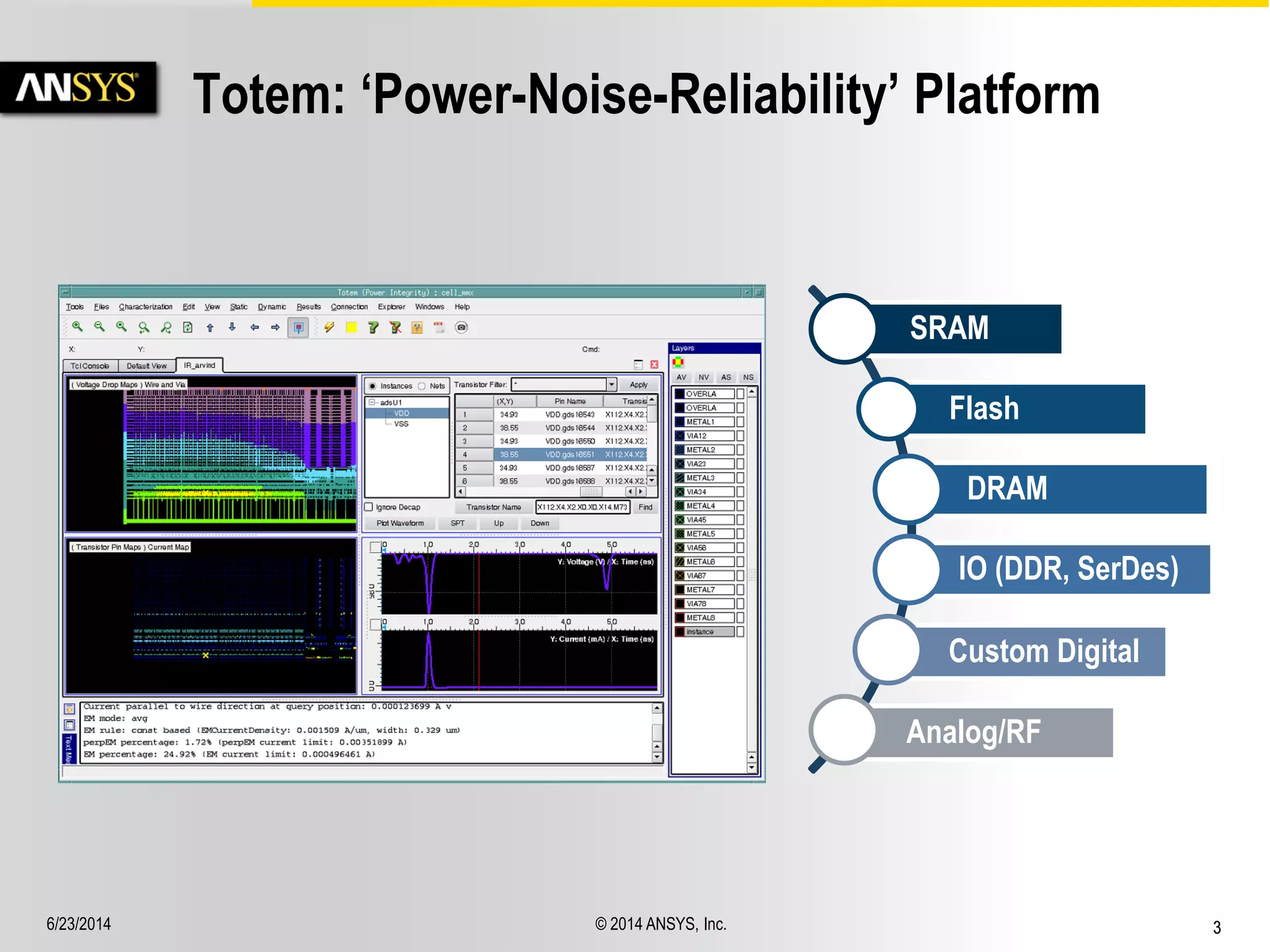 Totem Technologies for Analog, Memory, Mixed-Signal Designs | PDF