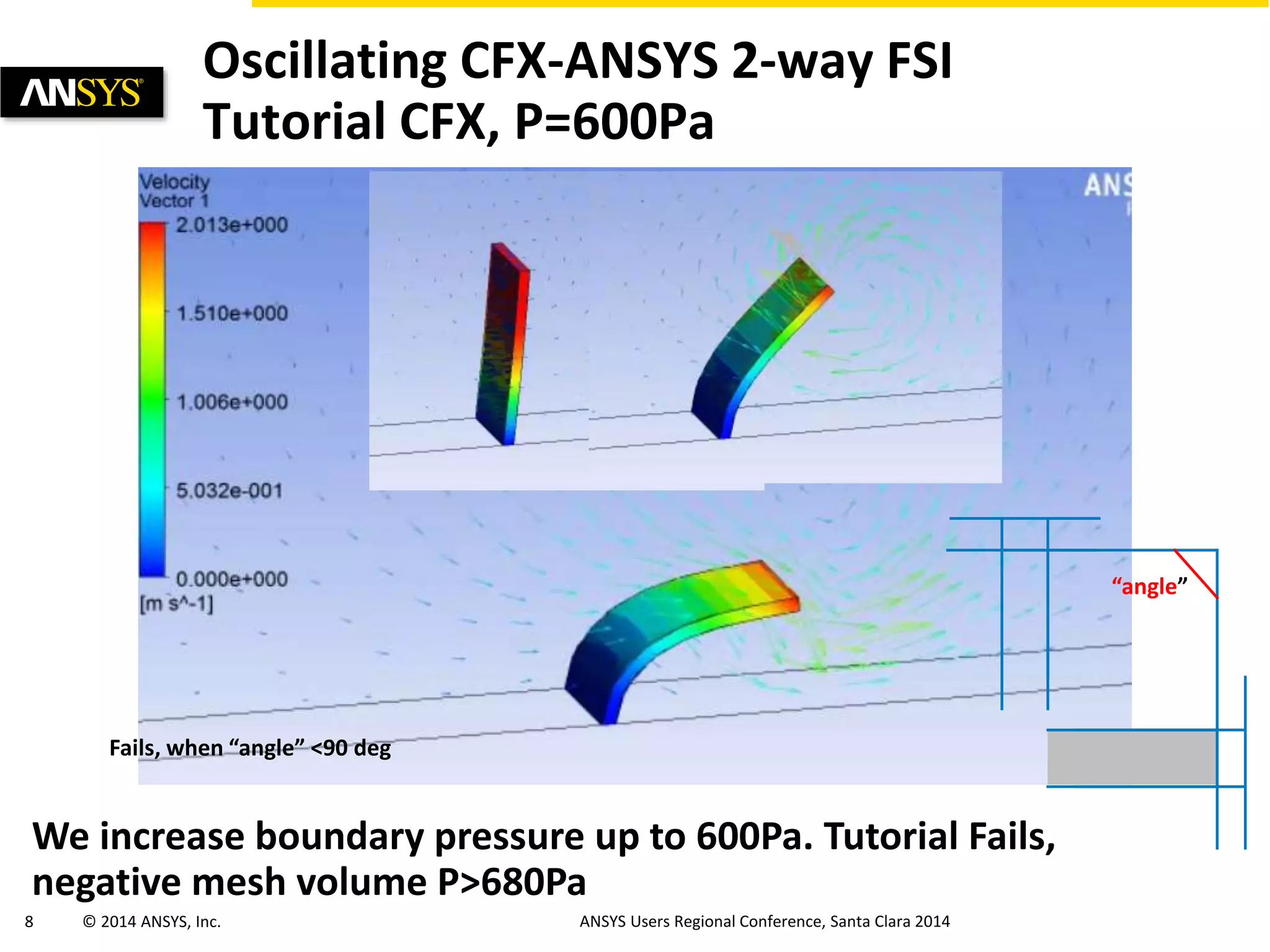 Simulations of Hypertrophic Obstructive Cardiomyopathy (HOCM) in a ...