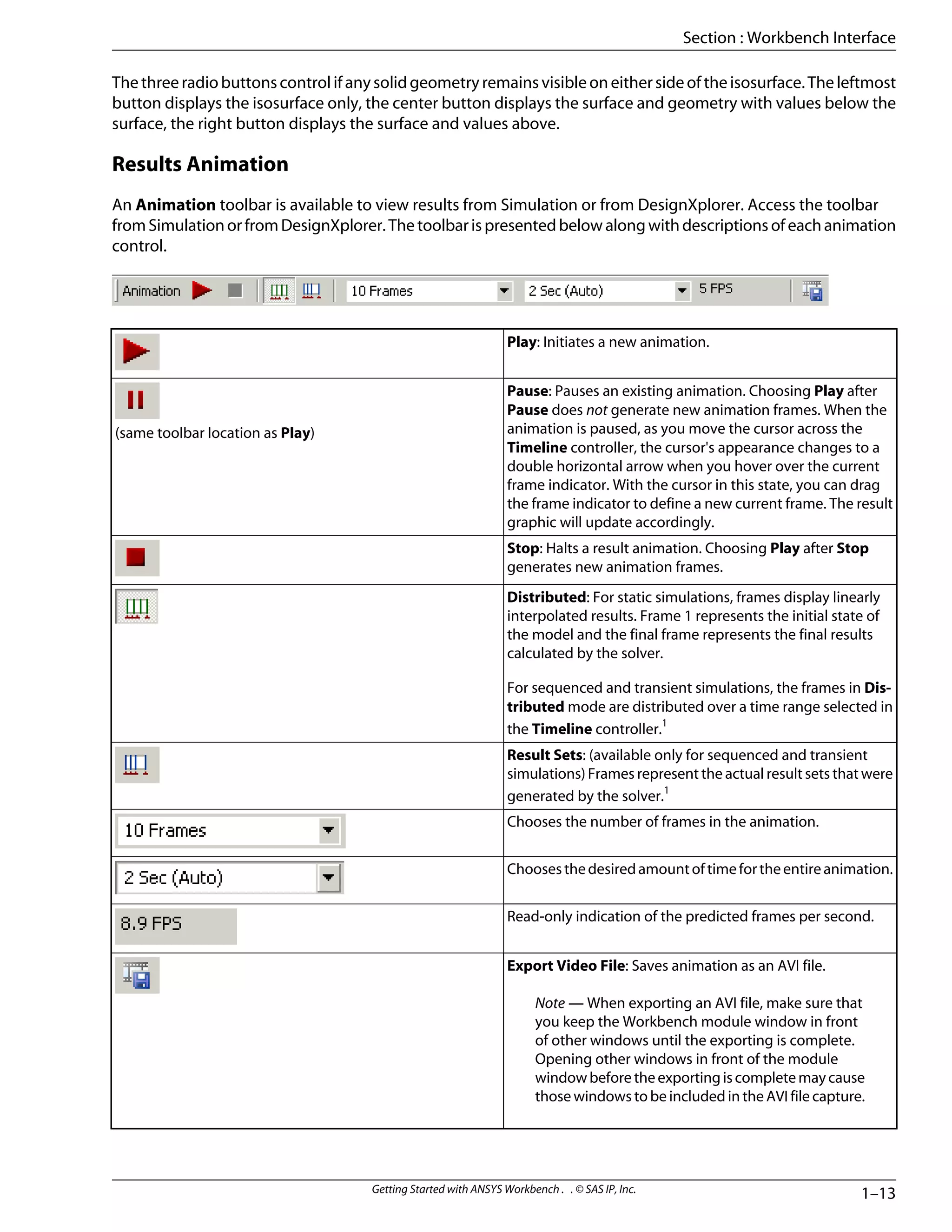 ANSYS Workbench.pdf