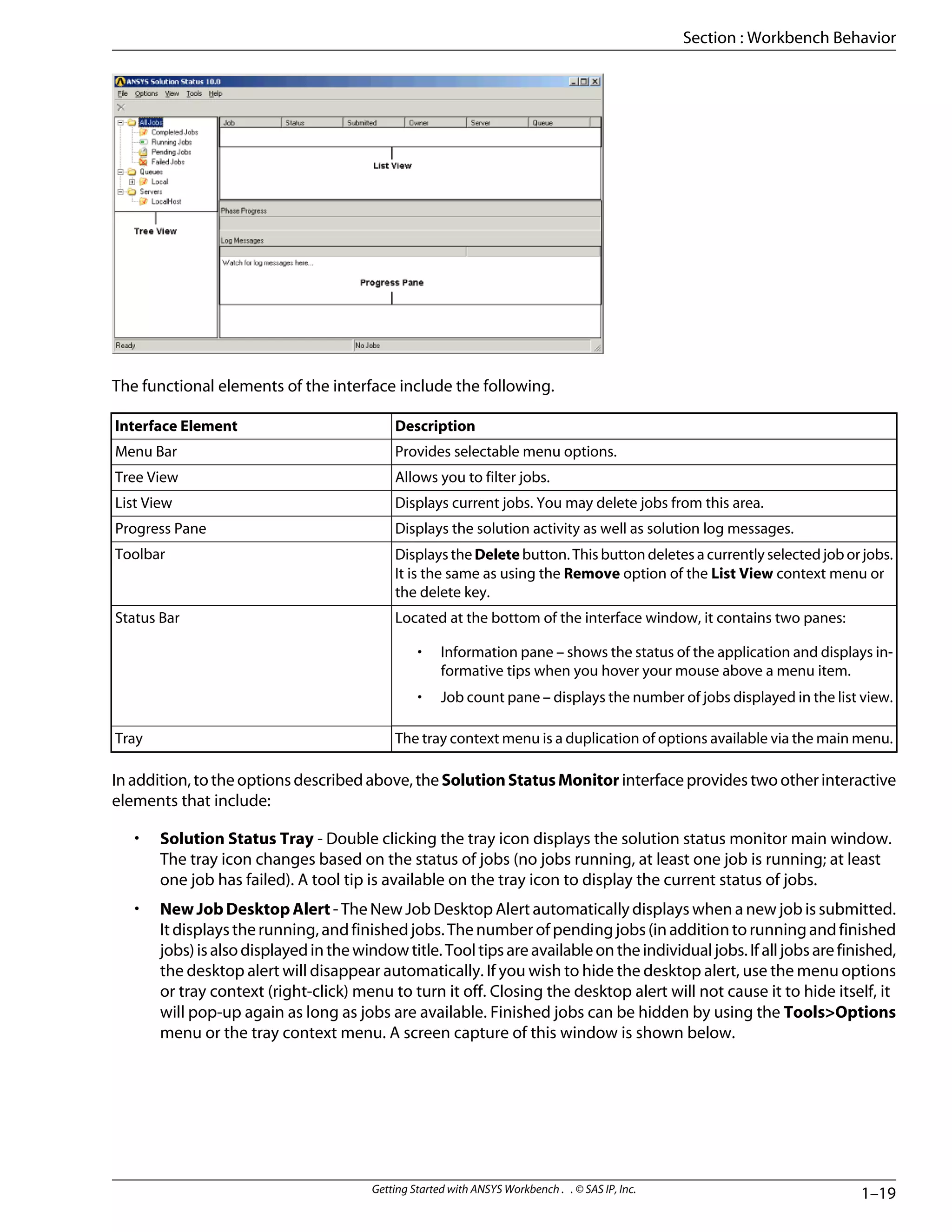 ANSYS Workbench.pdf