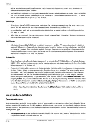 ANSYS Workbench.pdf | Operating Systems | Computer Software and ...