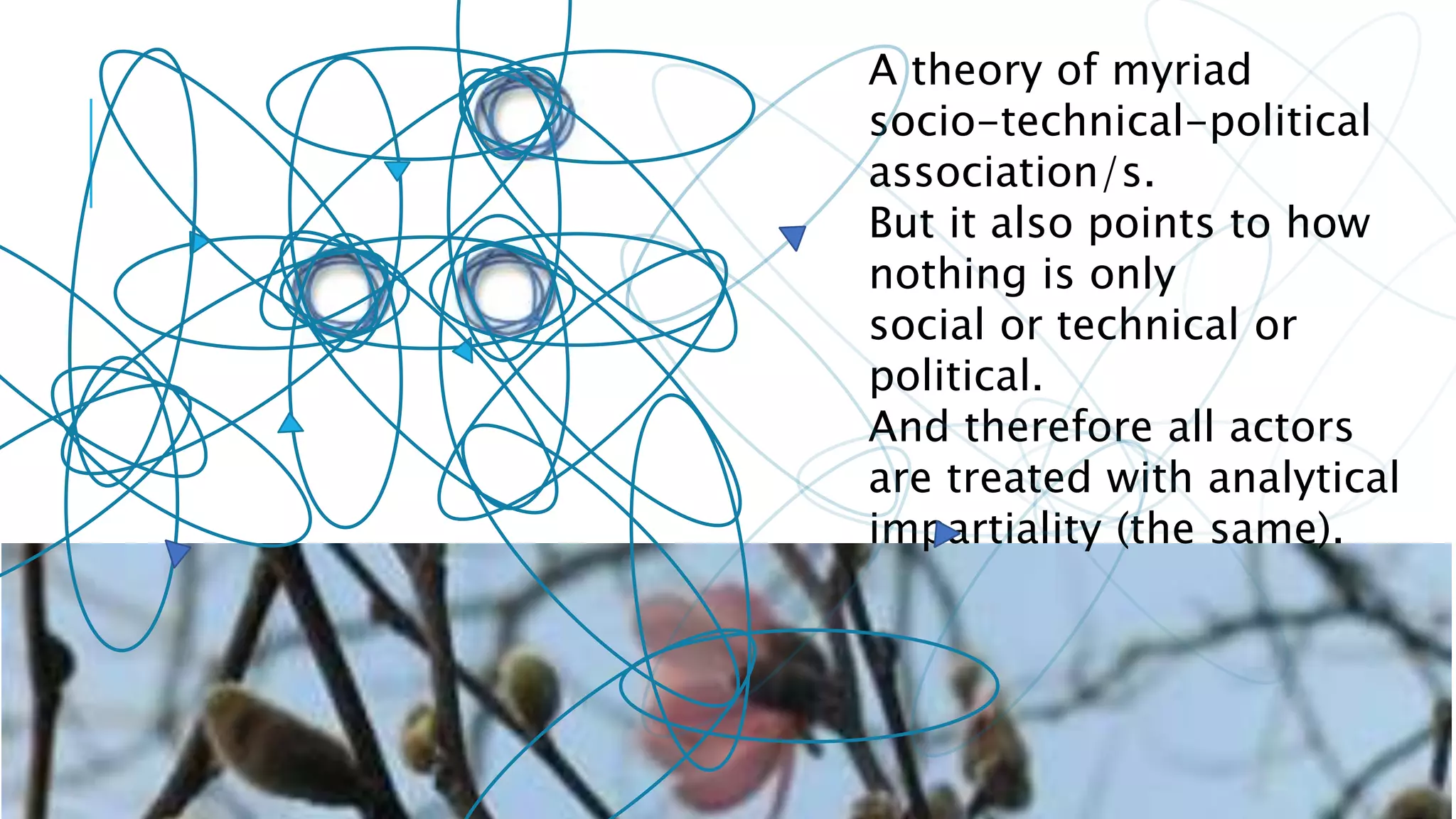 Actor-network theory (ANT) an introduction | PPTX