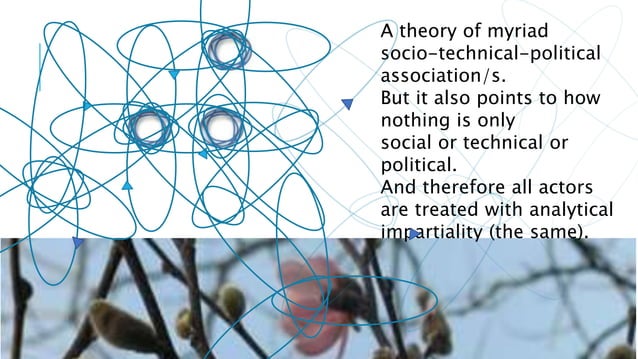 Actor-network theory (ANT) an introduction | PPTX