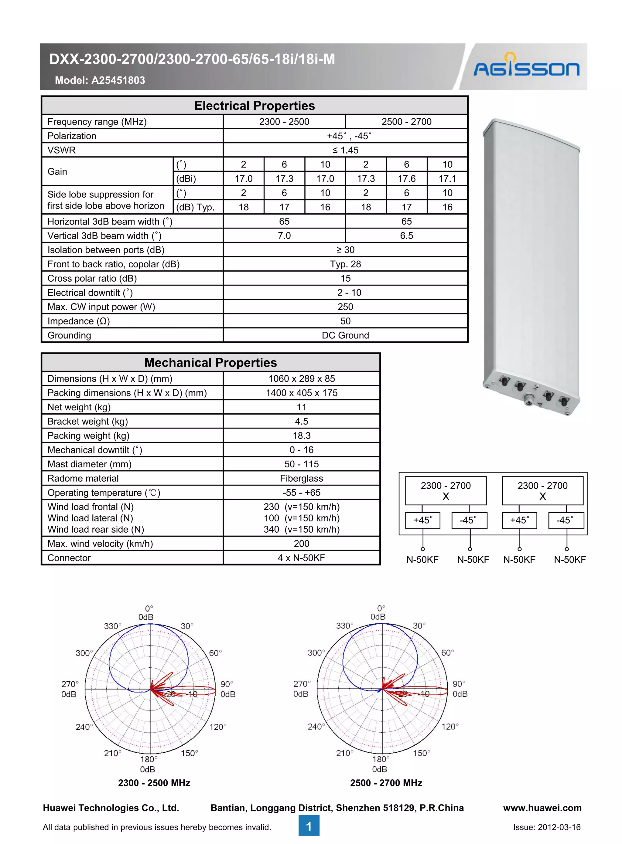 Ant a25451803-0605 datasheet | PDF
