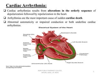 Ant arrhythmic drugs | PPT