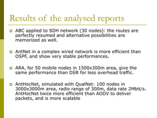 ANT-presentation.ppt