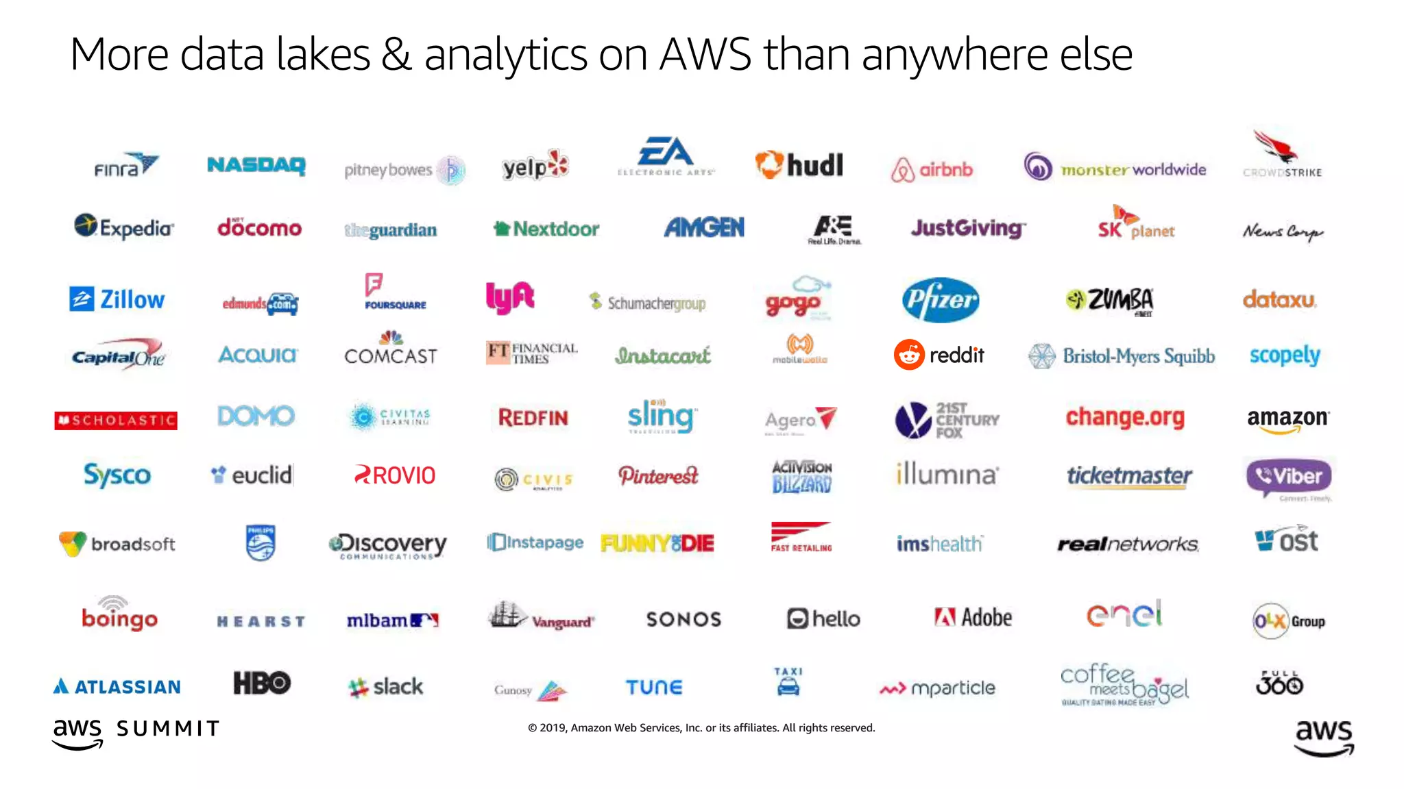 Building a modern data platform on AWS. Utrecht AWS Dev Day | PPT