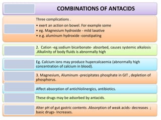 Antacid | PDF