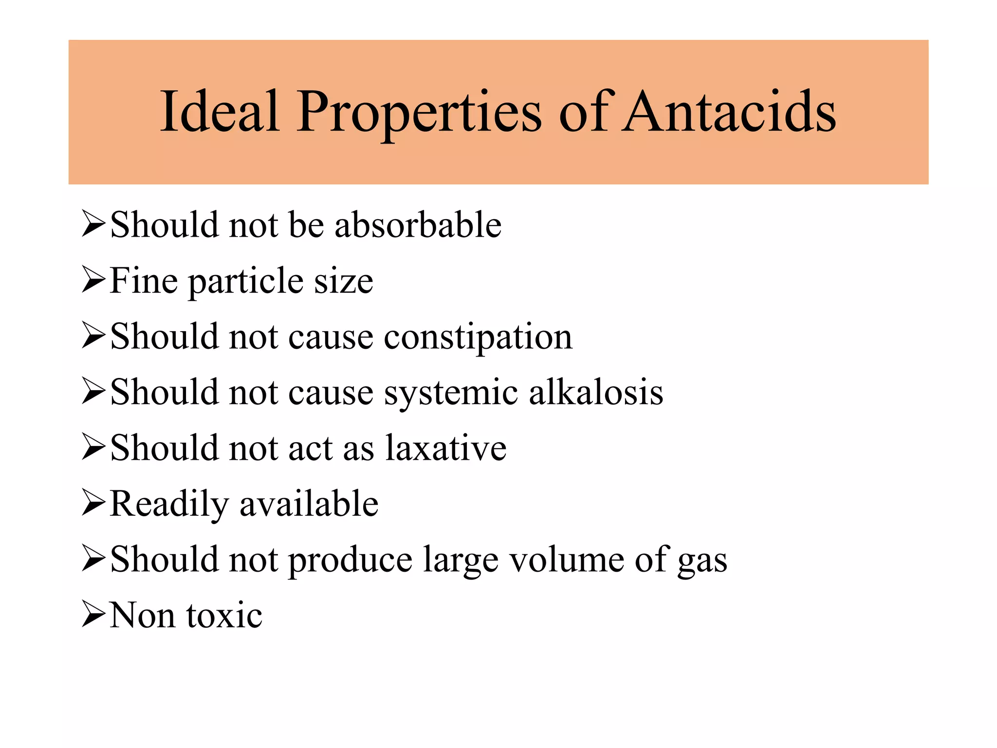 Antacids | PPT