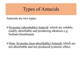 Antacids | PPT