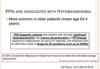 Antacid and h2 blocker combination | PPTX