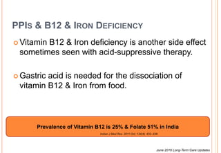 Antacid and h2 blocker combination | PPTX