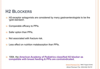 Antacid and h2 blocker combination | PPTX