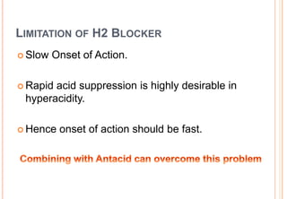 Antacid and h2 blocker combination | PPTX