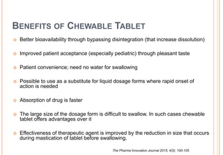 Antacid and h2 blocker combination | PPTX