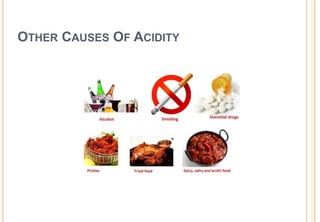 Antacid and h2 blocker combination | PPTX