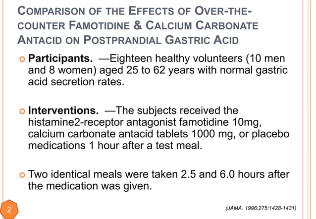 Antacid and h2 blocker combination | PPTX